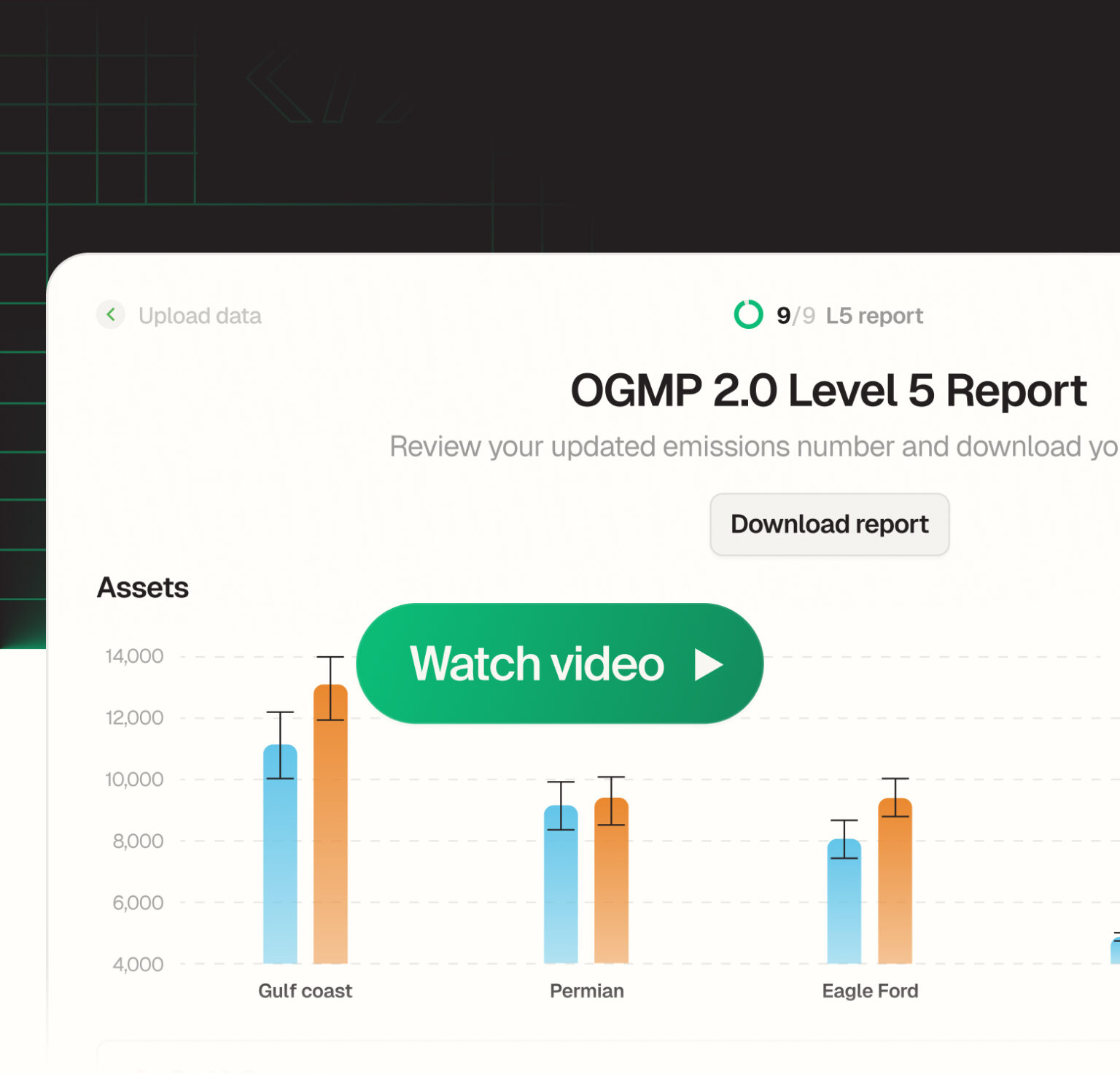 Best Emissions and Methane Monitoring Software | Highwood Emissions